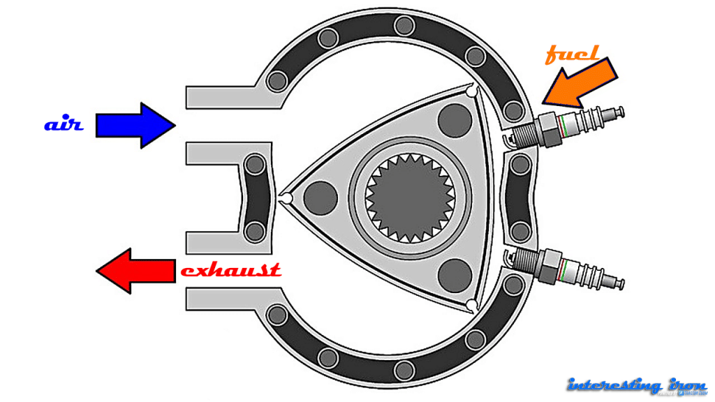 The Angry Dorito: The John Deere Rotary Engine - Tractor Zoom